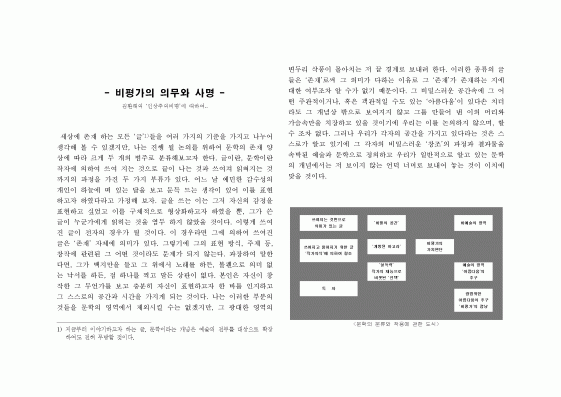 김환태의 ‘인상주의비평’에 대하여