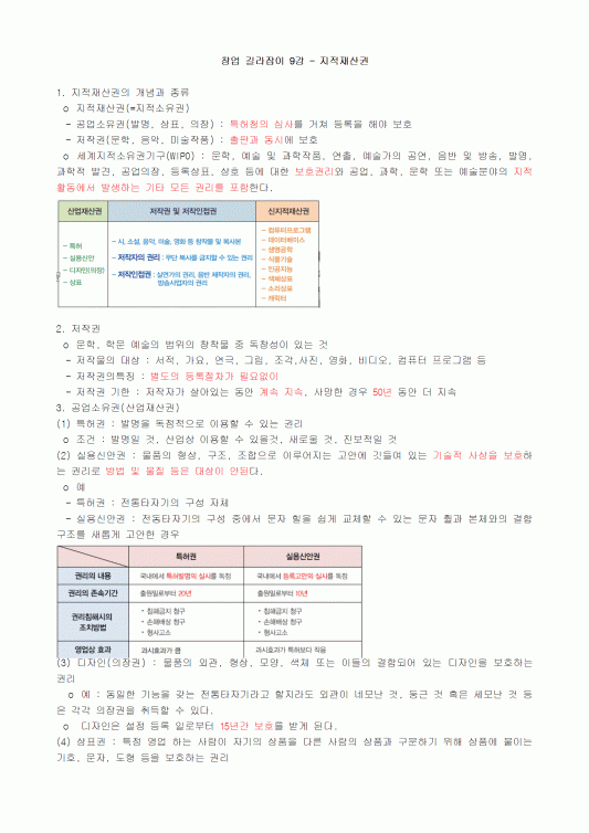 [창업길라잡이]기말고사 최종정리본