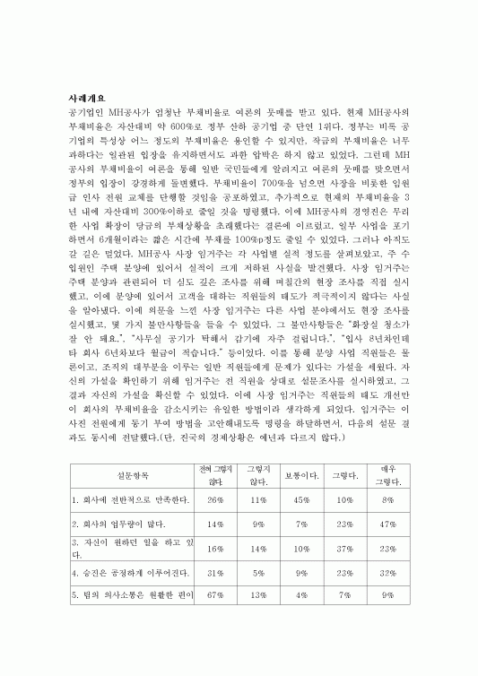 [조직개발론]MH공사 사례분석
