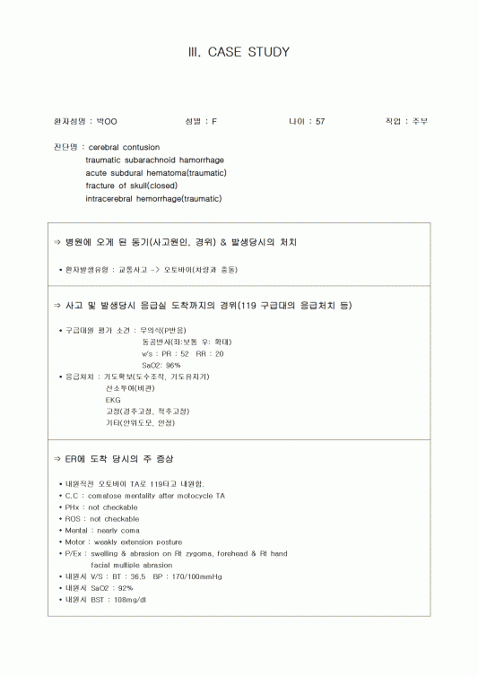 응급시 ER case  케이스 입니다~!