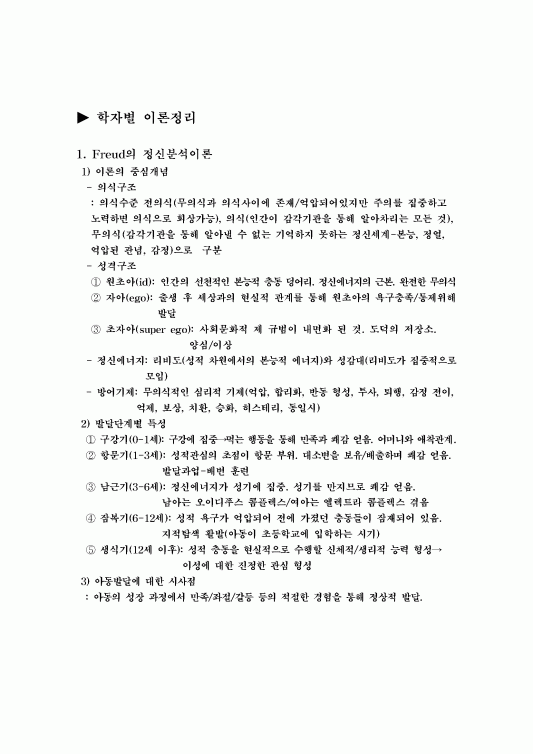 아동복지론-학자별 나라별 정리