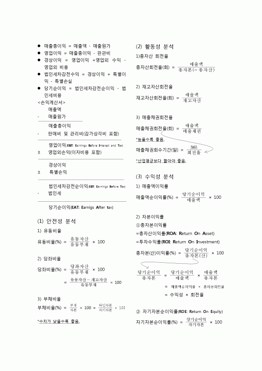 재무관리원론 식 정리(기초~위험과체계적위험)
