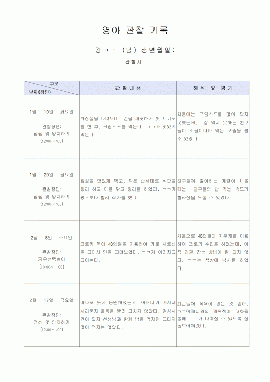 관찰일지 30 레포트 자료