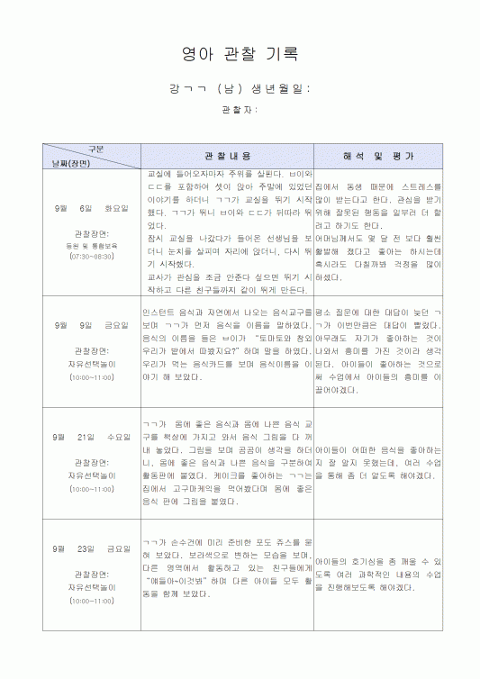 관찰일지 45 레포트 자료