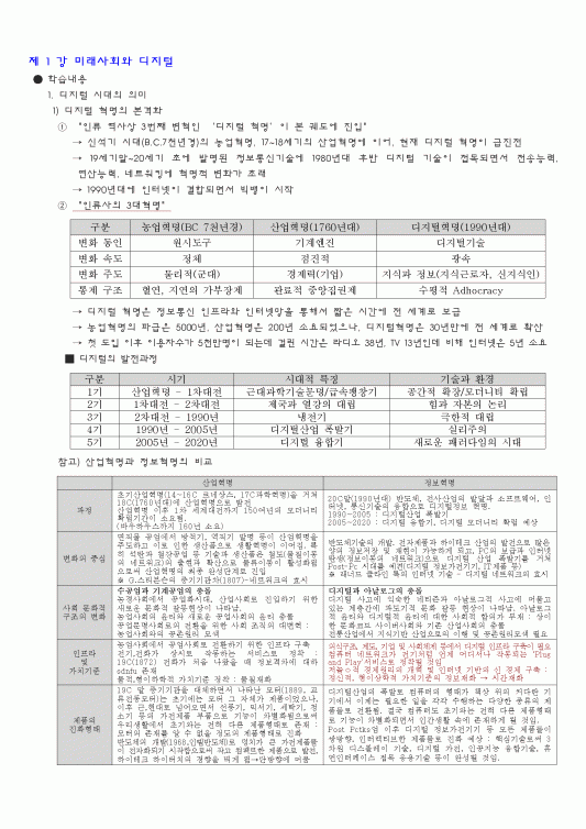 창업과 디자인전략