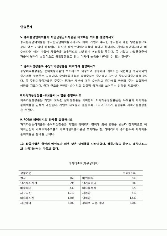 재무분석 대차대조표 손익계산서 재무비율 재무분석 당기순이익 영업이익 재무제표 산업평균비율