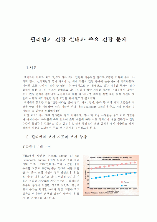 필리핀의 건강 실태와 주요 건강 문제