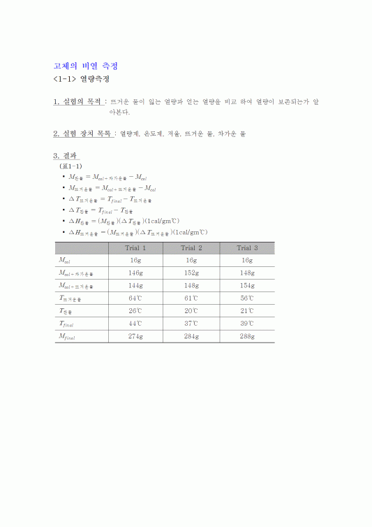[결과레포트] 비열 열의 일당량