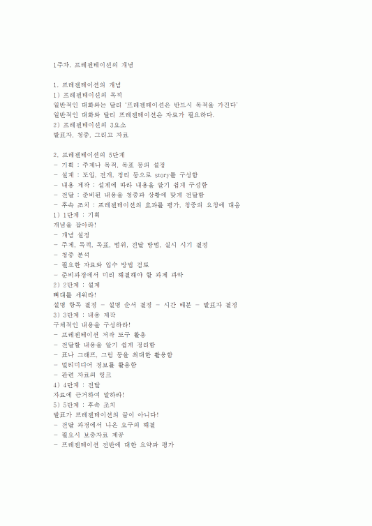 (청주대) 성공하는 프레젠테이션