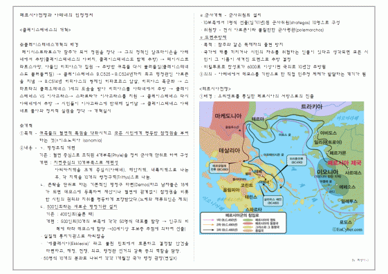 페르시아전쟁과 아테네의 민정정치