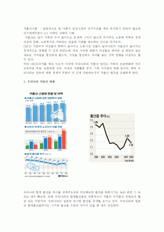 저출산사회의 저출산원인과 저출산해결방안