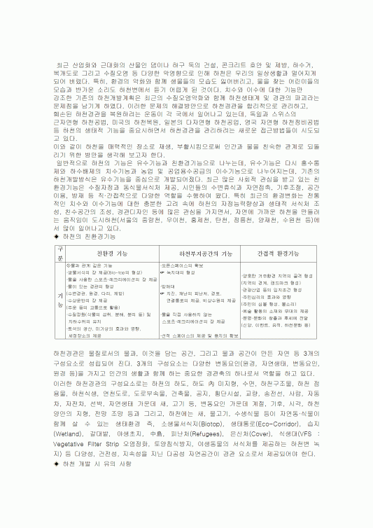 하천관광지계획.