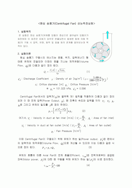 원심 송풍기(Centrifugal Fan) 성능측정실험