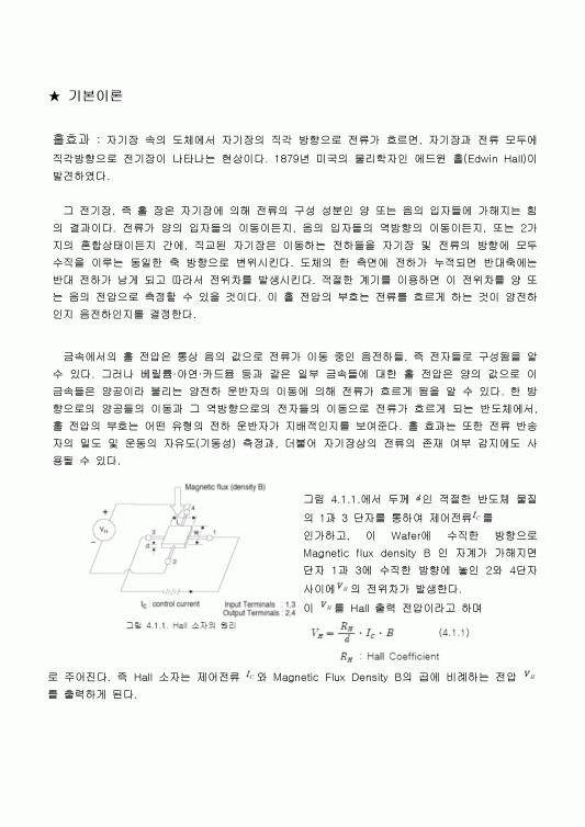 홀효과 레포트 자료