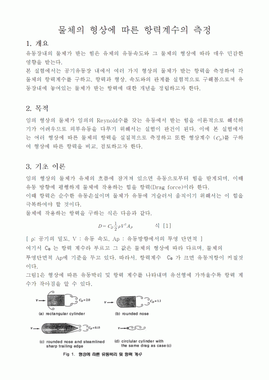 물체의 형상에 따른 항력계수의 측정