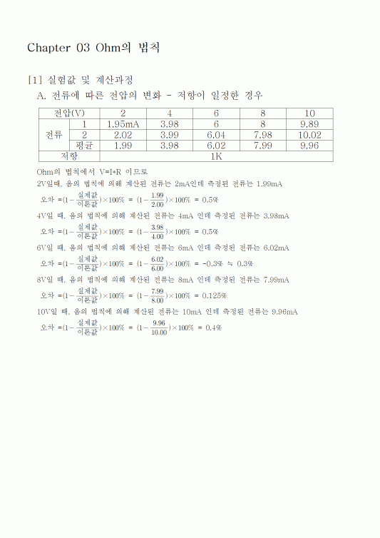 CHAPTER 03 옴의법칙