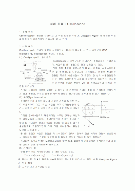 Oscilloscope 레포트 자료