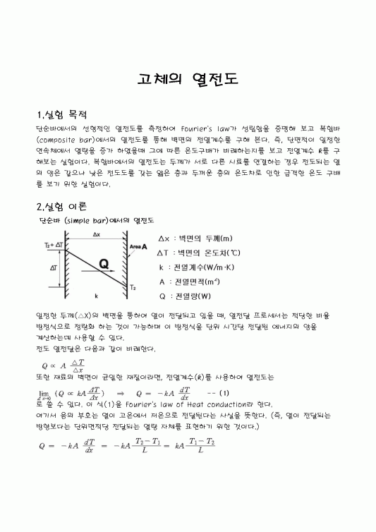 고체의 열전도