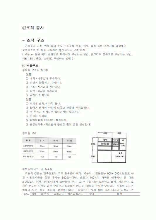 조적 공사 (벽돌구조, 블록구조, 백화현상)