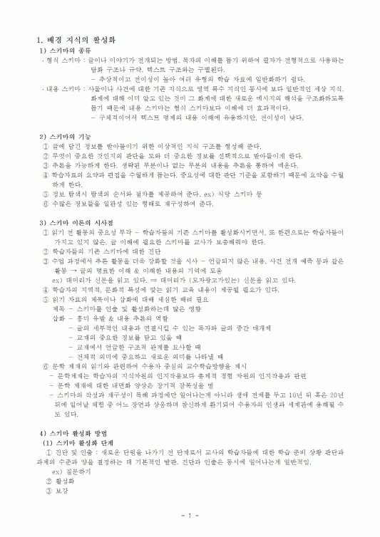 과정 중심 독서 지도 요약 정리(한철우)