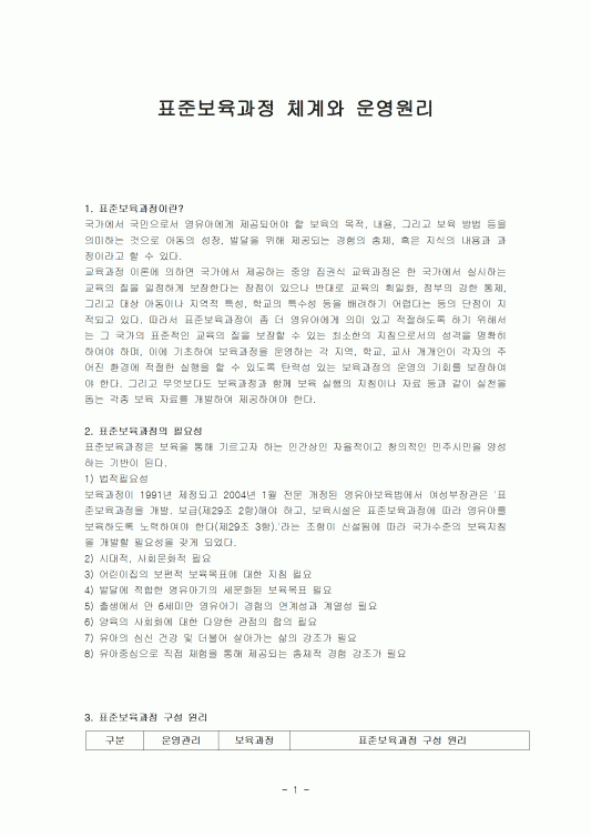 표준보육과정 체계와 운영원리