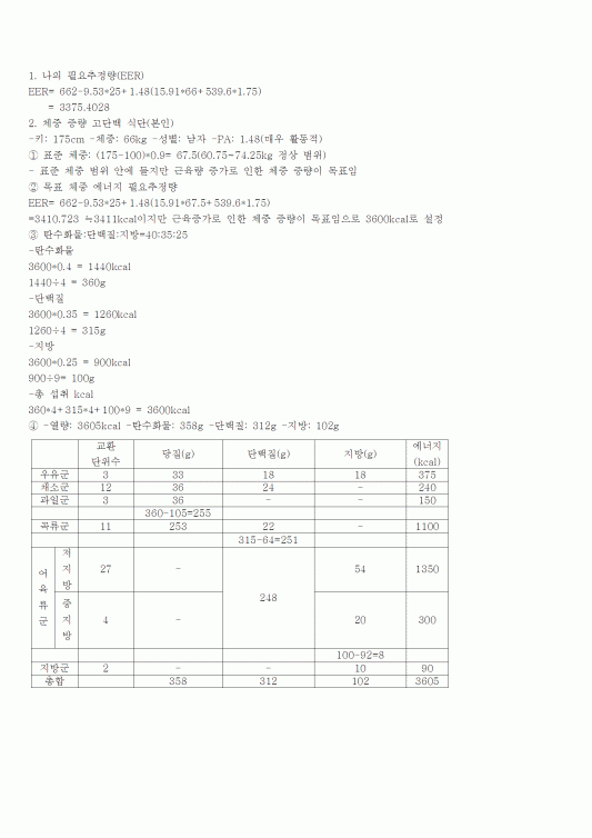 단체급식식단