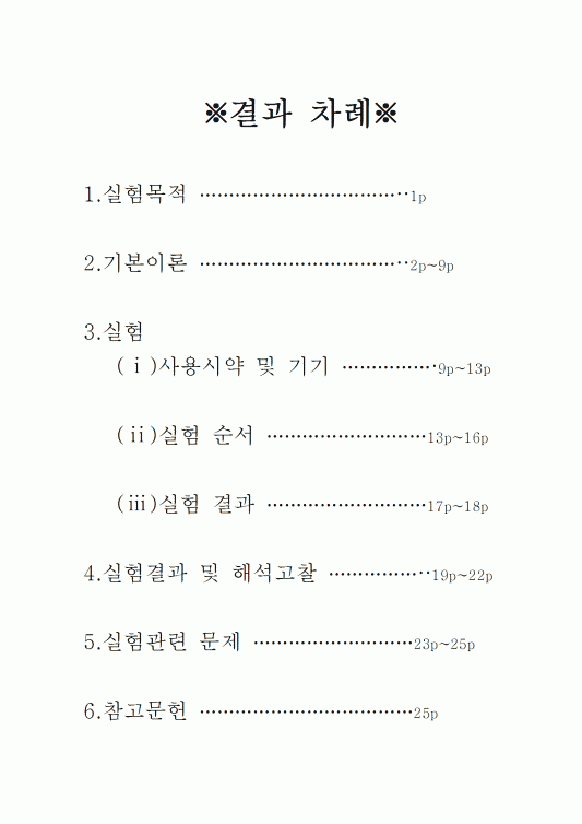 초흡수성 고분자의 제조 및 흡수성 측정