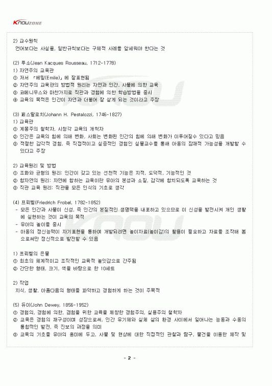 2011년 2학기 교과교재연구및지도법 기말시험 핵심체크