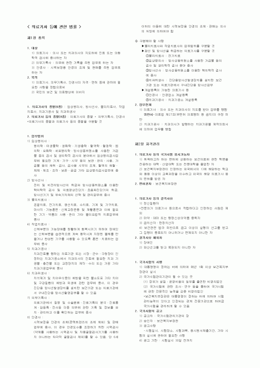 의료기사 등에 관한 법규