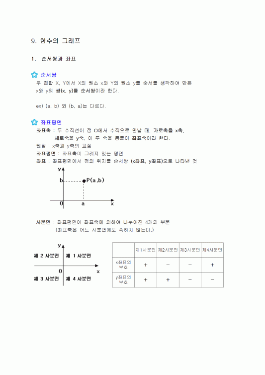 중학교 수학(1-2)