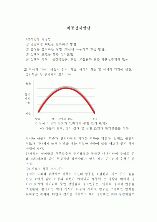 아동정서발달