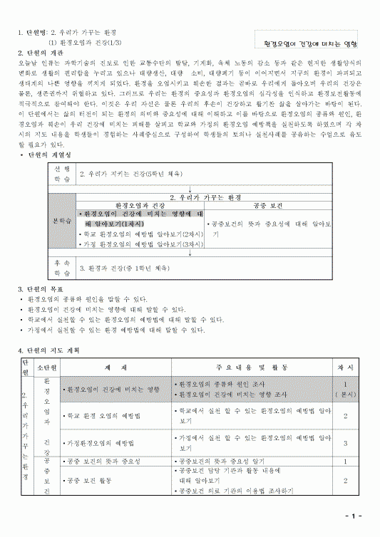 보건교과교재연구및지도법