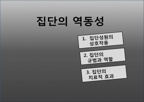 집단의 역동성 집단성원의 상호작용