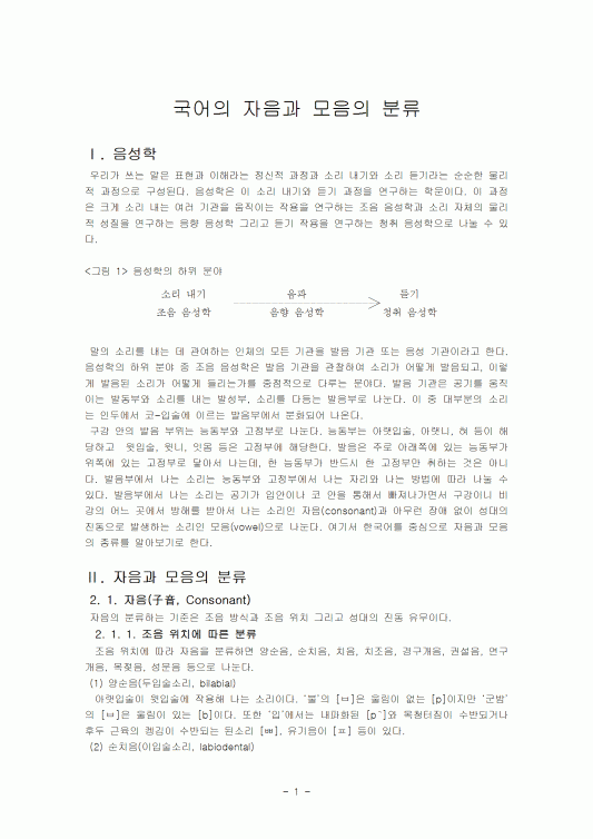 국어의 자음과 모음의 분류