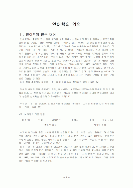 언어학의 영역