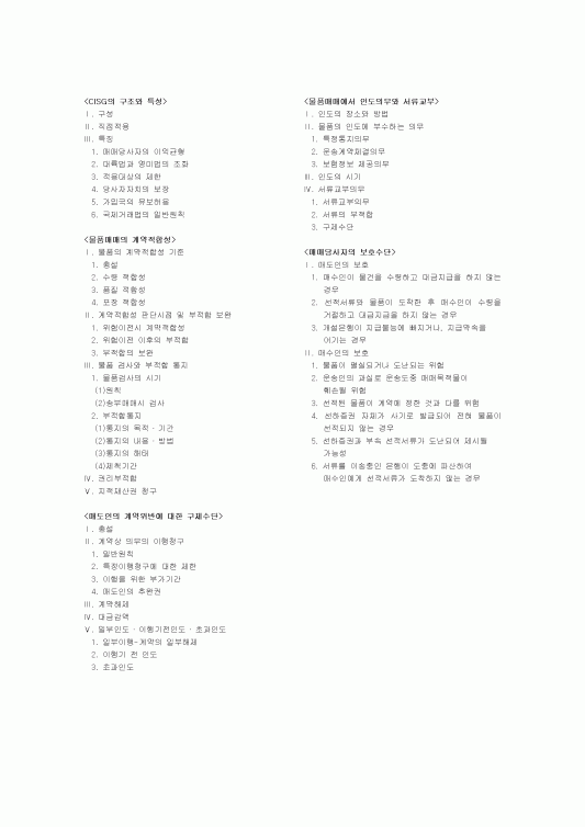 국제거래법 중간고사(CISG의 구조와 특성, 물품매매의 계약적합성, 물품매매에서의 인도의무와 서류교부, 매매당사자의 보호수단, 매도인의 계약위반에 대한 구제수단)