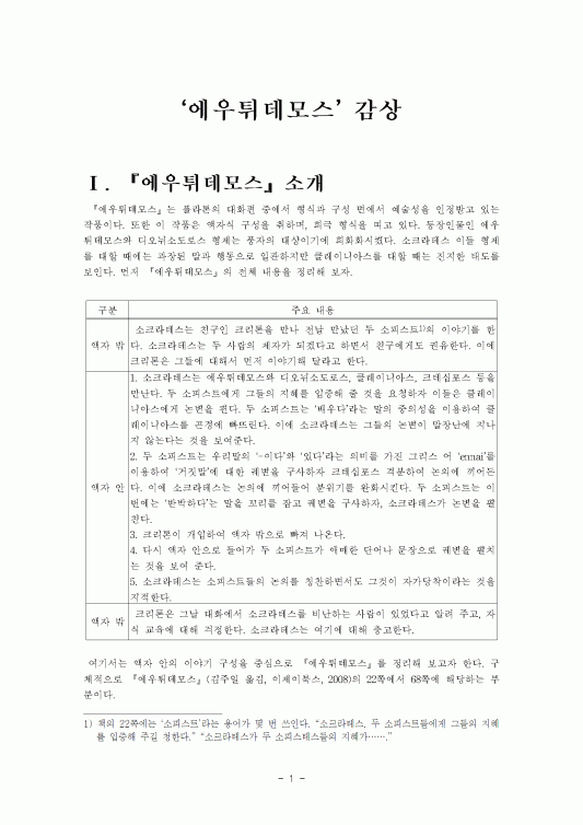 ‘에우튀데모스’ 감상