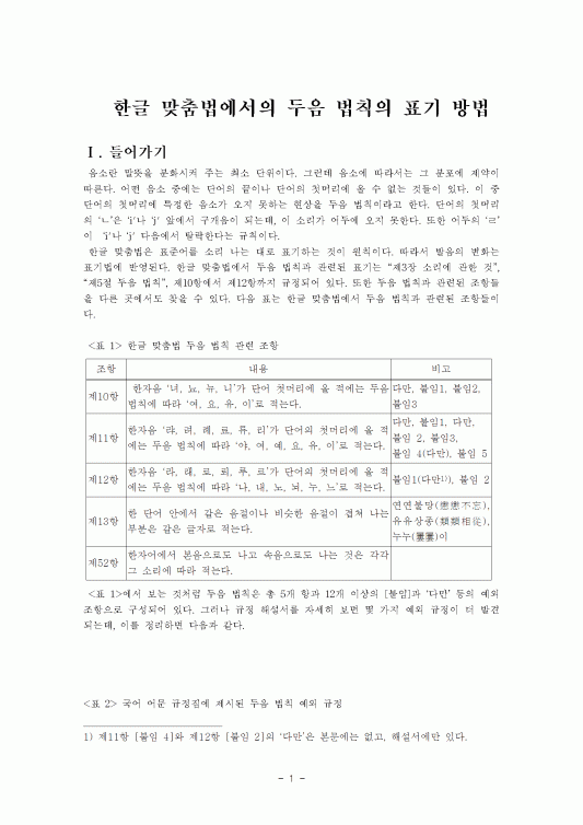 한글 맞춤법에서의 두음 법칙의 표기 방법