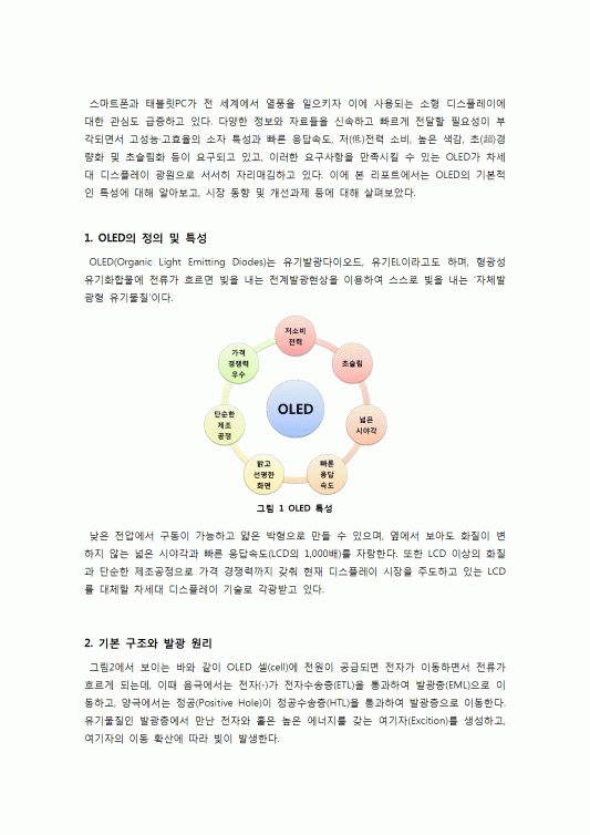 [OLED]차세대 디스플레이 OLED의 모든 것 - OLED의 정의 및 특성과 장단점, LCD와의 비교, 응용분야 및 시장 전망, 해결과제