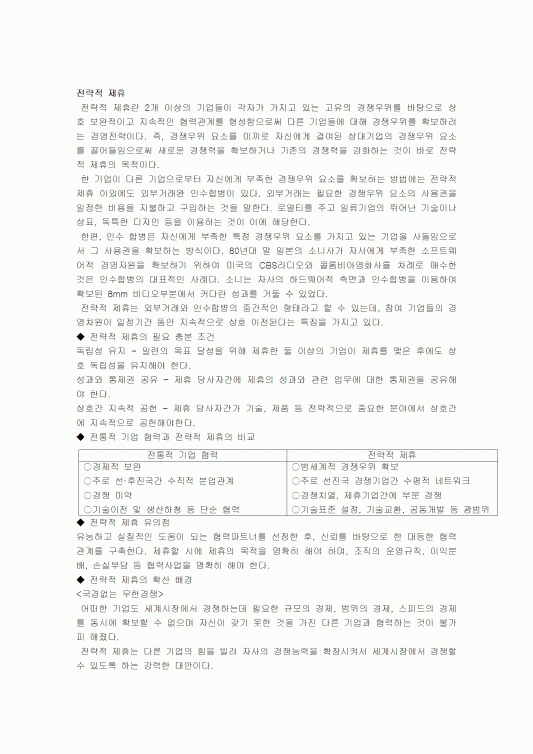 전략적 제휴 전략적 제휴의 필요 충분 조건 전략적 제휴 유의점 전략적 제휴 성공사례