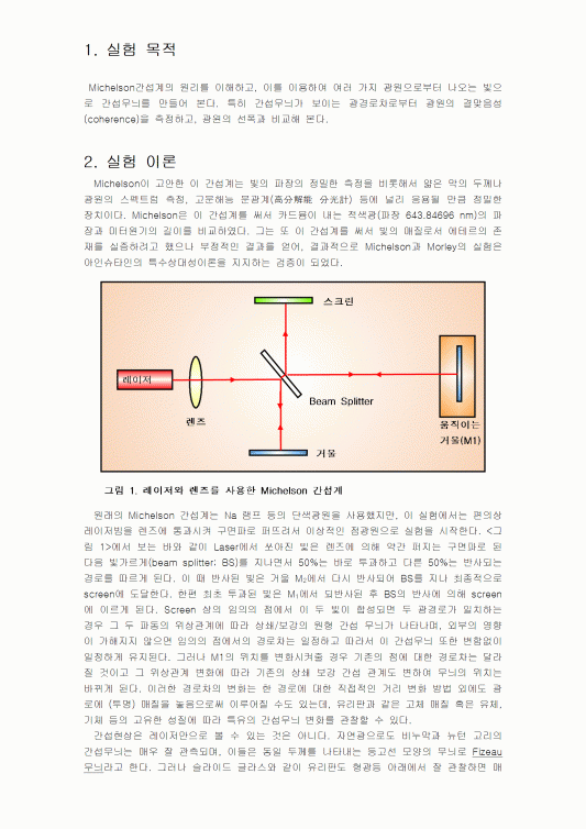 마이켈슨Michelson 간섭계
