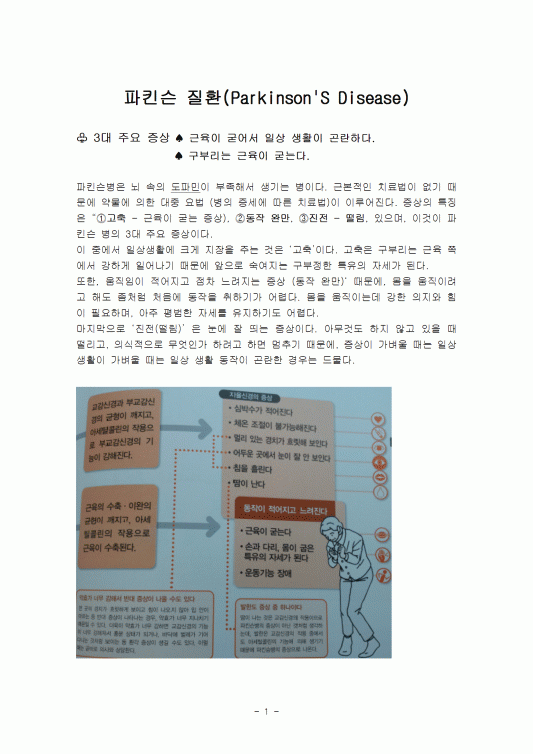 파킨슨 병에 관하여 - 파킨슨 질환(ParkinsonS Disease)