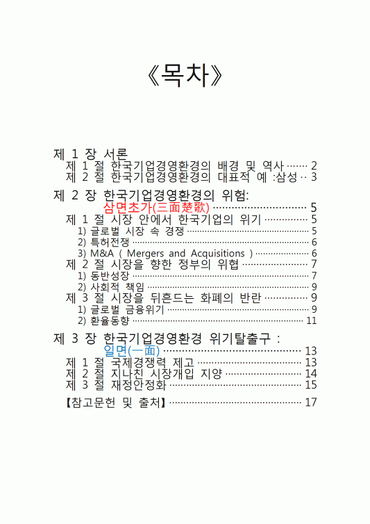 기업경영환경