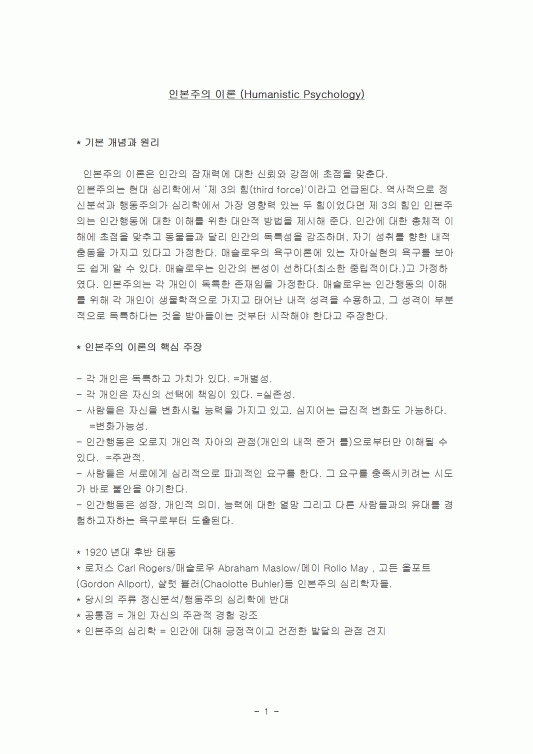 인본주의 이론 (Humanistic Psychology) & 로저스의 현상학 (phenomenology)