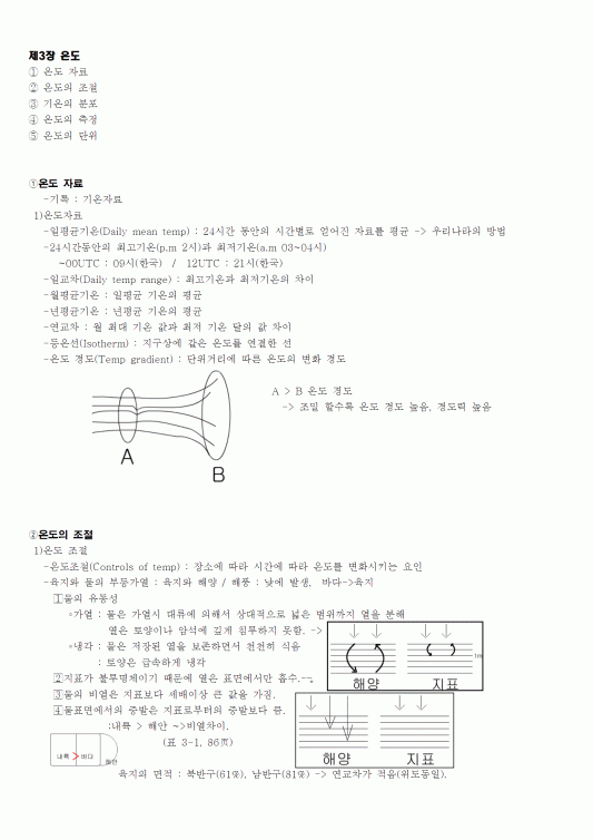 제3장 온도 레포트 자료