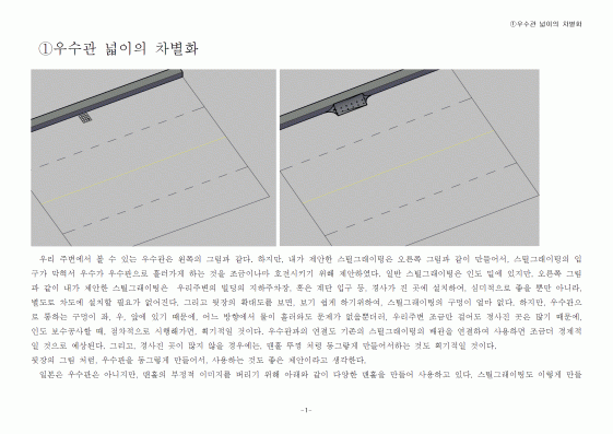 수질, 수량 저감대안 방안-창의적인 내용