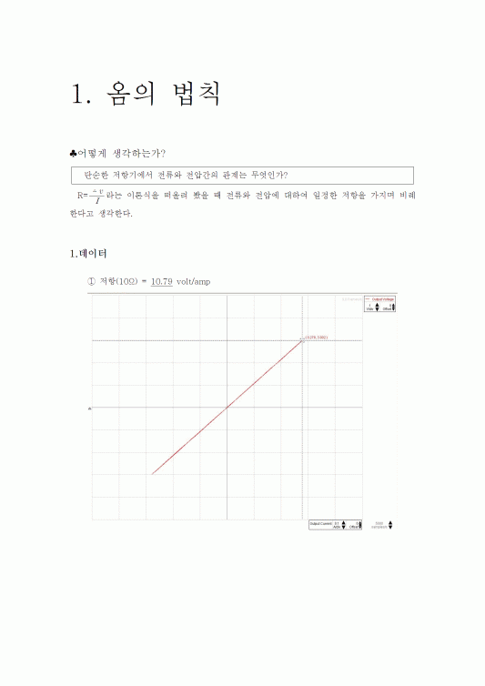 옴의법칙 데이터 전류와 전압간의 관계