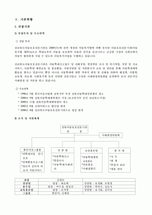 프로포절 - 전라북도아동보호전문기관
