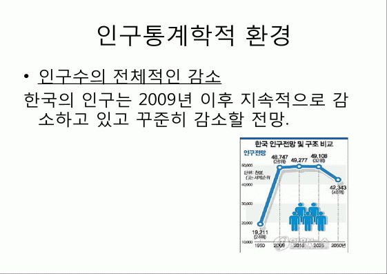 마케팅그루핑