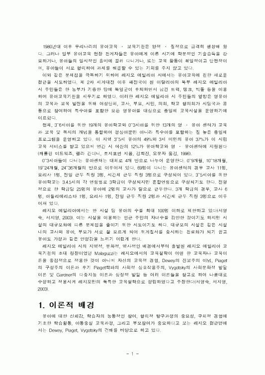 보육과정 - 레지오에밀리아